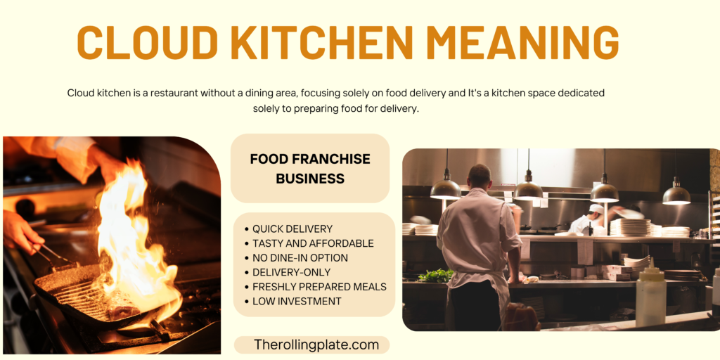Cloud Kitchen Meaning - The Rolling plate
