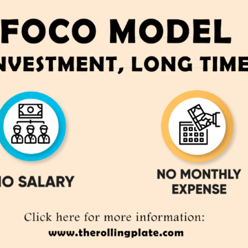 Top 20 Best cloud kitchen delhi-NCR | Online Food Buisness